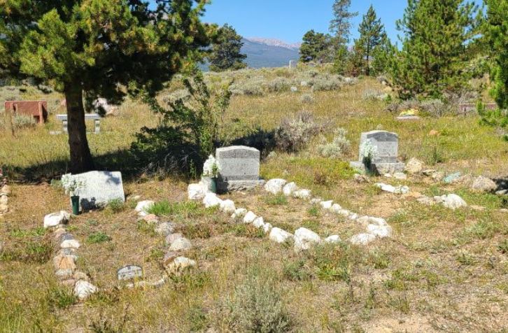 Stories Beneath the Stones: Summit County’s Historic Cemeteries ...